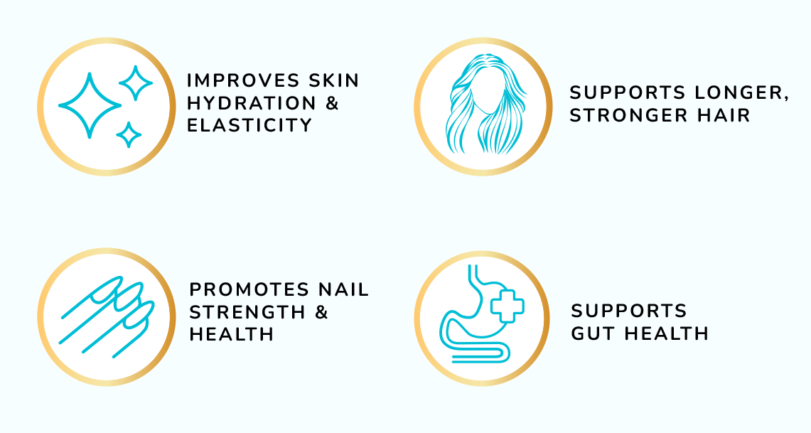 Glow From Within Collagen Single Servings – Motherkind Co