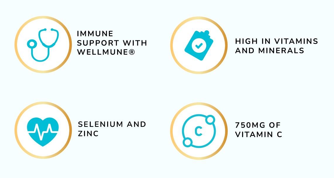 Immune Booster - High In Vitamin C – Motherkind Co